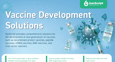 Win a Free Ticket to WVC Europe 2024 | Join GenScript at the World Vaccine Congress