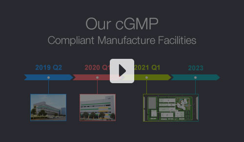 Biologics Discovery and Development Services