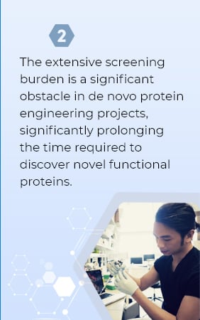 Accelerate Novel Protein Discovery with GenScript's Precision Mutant ...