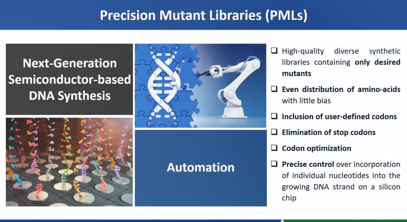 The Precision Mutant Libraries Service at GenScript | GenScript