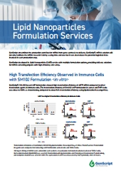 Optimizing RNA manufacturing for rapid RNA therapeutics development